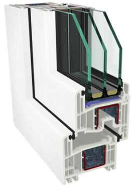 Gealan | Scandinavia Windows